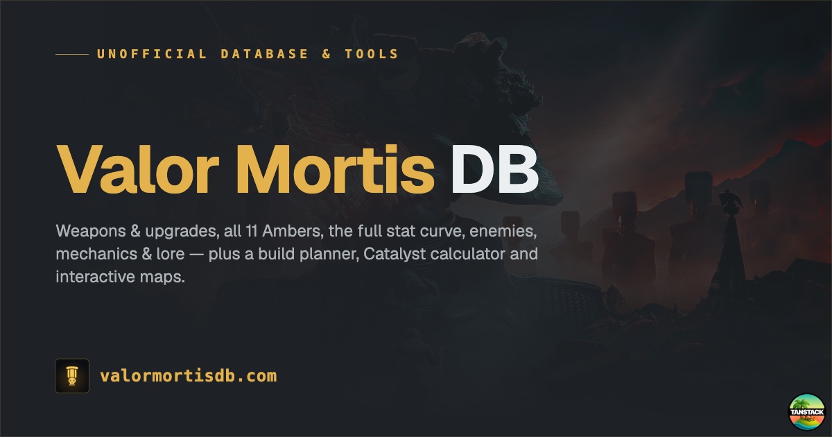 Weapons & Upgrades — Valor Mortis DB
